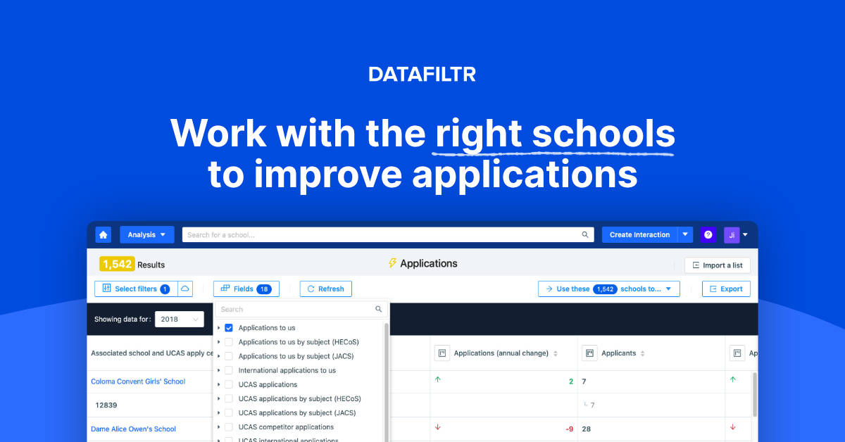 Understand and use your activity with schools easily - Datafiltr Understand and use your activity with schools easily - Datafiltr